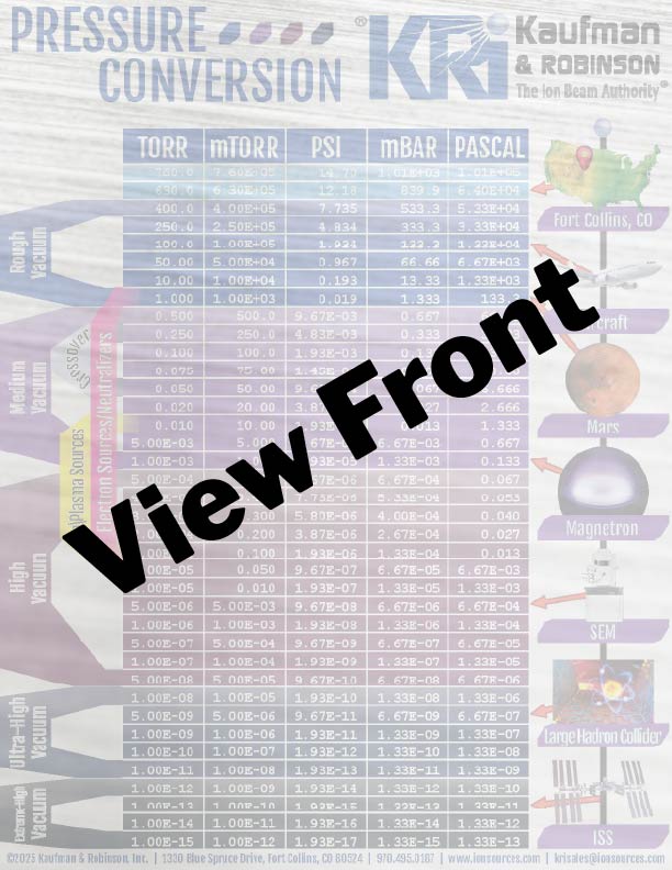 Pressure Conversion Table for Vacuum Systems | Kaufman & Robinson